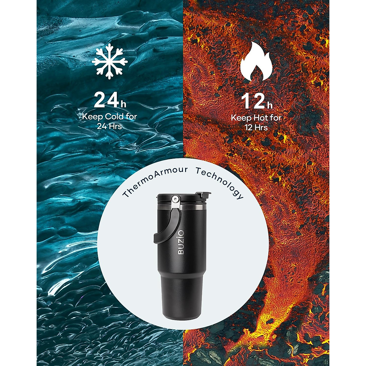 BUZIO 40 oz Tumbler with Handle, Insulated Tumbler with 2-in-1 Lid and Straw, Stainless Steel Vacuum Insulated Iced Coffee Tumbler Cup, Spill-Proof Travel Mug Thermal Cup for Hot and Cold Drinks