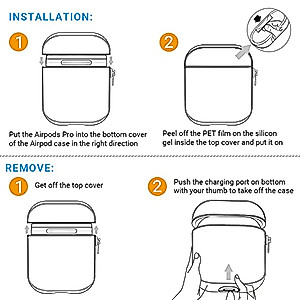 Imguardz AirPods Case for Women Girls, Luxury Bling Case for AirPods 2nd Generation, Glittery Leather Hard Protective Cover with Keychain Compatible with Apple AirPods 2 & 1 (Front LED Visible), Green