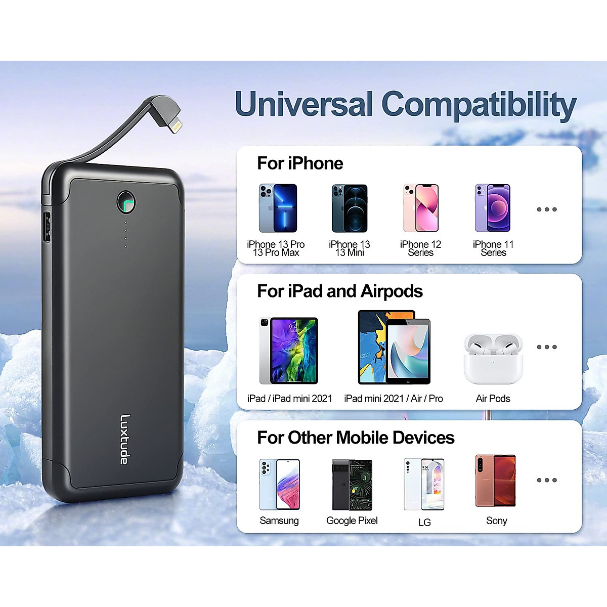 Luxtude 10000mAh Portable Charger for iPhone Built-in Lightning Cable, Mfi Apple Certified Slim Power Bank Portable Phone Charger, Fast Charging External Battery Pack for iPhone15, Android, iPad etc.