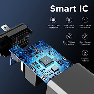 HTC 65W USB C Wall Charger, 3 Ports GaN PD Fast Charging Block Compact Foldable USB C Charging Station Power Adapter Plug for Laptop MacBook Pro/Air, iPhone 13/Pro/Max, Galaxy, iPad, and More