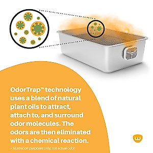 Litter-Robot 3 Accessory Kit by Whisker - Includes LitterTrap Mat, Grey Ramp, Fence, OdorTrap Pod + 1 Pack, for Use with Litter-Robot 3, The Automatic, Self-Cleaning Cat Litter Box