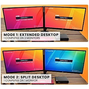 2-Port Dual Monitor KVM – HDMI + DisplayPort – 4K 60HZ – QHD 144HZ – Audio Output & USB Sharing – Multimedia & Gaming Keyboard Supported – HDK0402A1U