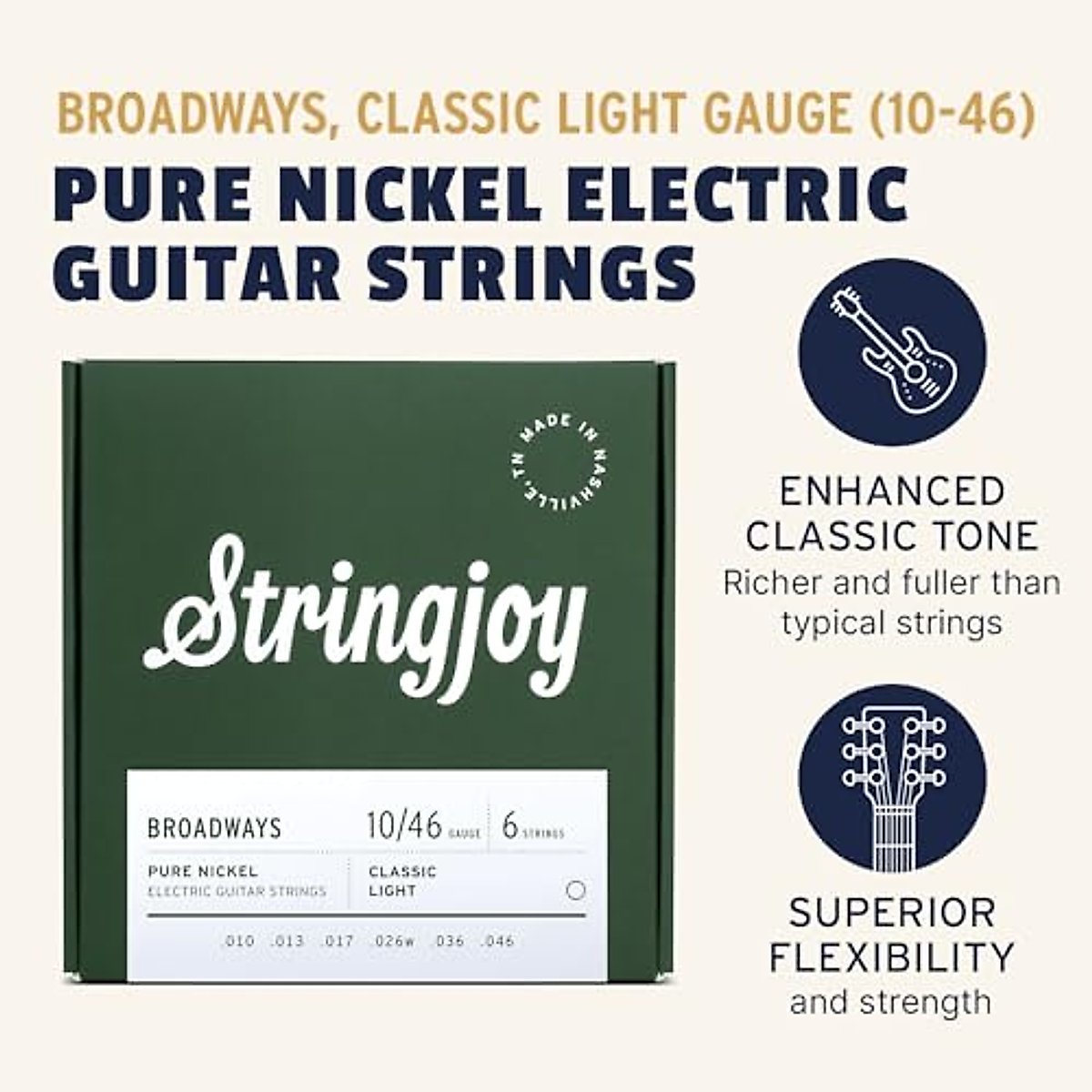 Stringjoy BR1046 Broadways Electric Pure Nickel Guitar Strings, 10-46 Classic Light Gauge, Durable, Guitar Strings for Enhanced Tone & Smooth Play, Electric Guitar Strings 6 String Set