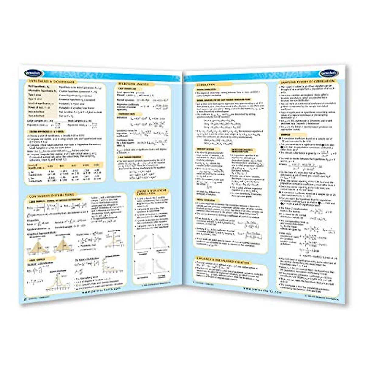 Permacharts Statistics Math Quick Reference Guide