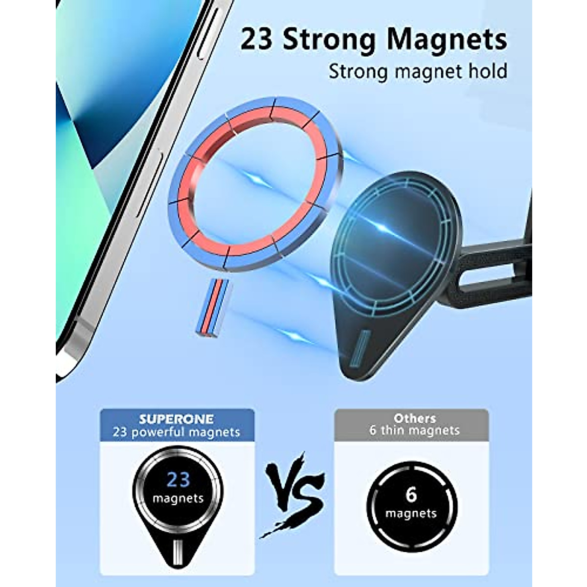 SUPERONE Designed for Tesla MagSafe Phone Mount Compatible with Model 3 & Model Y, [Super Strong Magnet] [2 Metal Rings] Compatible with iPhone 14 13 Pro/Max/Mini 12 11 X 8, Samsung, Google Pixel More