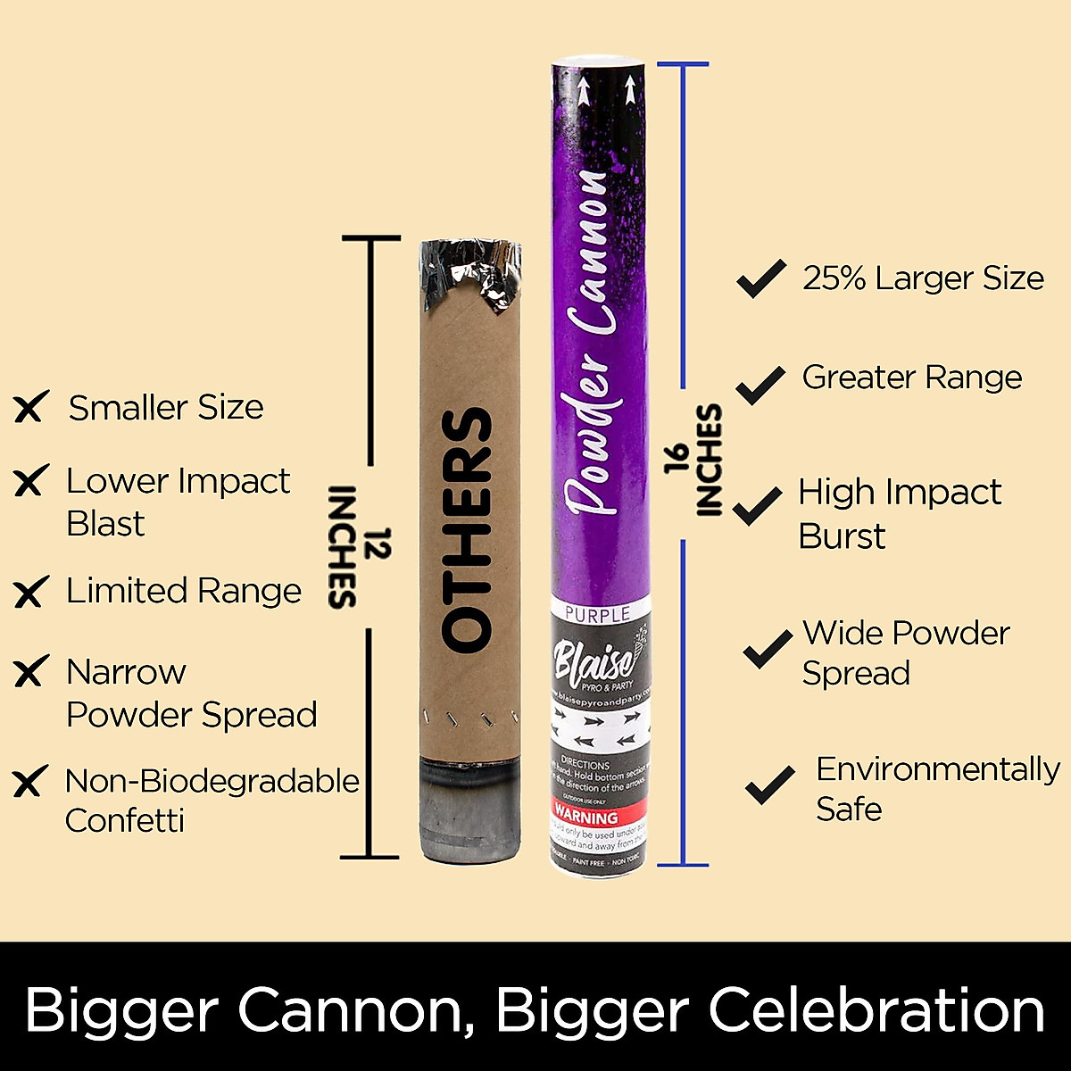 Blaise Pyro & Party Powder Poppers - Colorful Cannons for Birthdays, Weddings, Anniversaries, & More – Designed to Break Down Naturally, Easy to Use for Photoshoot & Celebrations - 16", 4 Pack, Purple