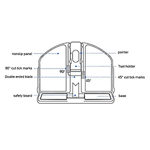 Small Paper Cutter, Adjustable Paper Cutter Plastic Double Ended Blade Wide Applicability 90° Straight Knife Mode 45° Bevel Cutter Mode for Corrugated Board