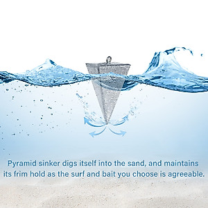 Pyramid Sinkers Fishing Weights Fishing Sinker, Saltwater Fishing Weights Sinkers for Saltwater Surf Fishing Gear Tackle 1oz 2oz 3oz