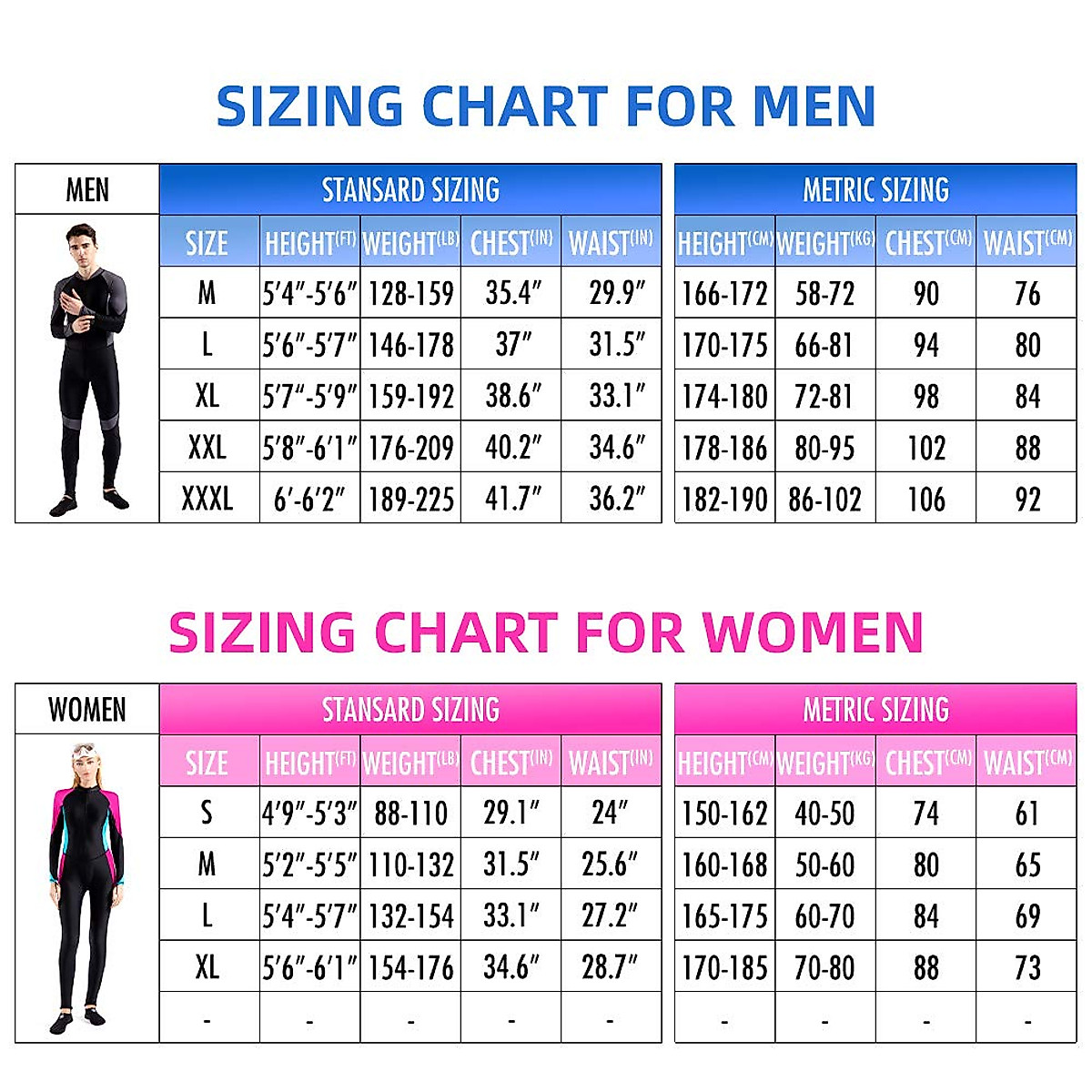 COPOZZ Dive Skin, Diving Snorkeling Surfing Spearfishing Rash Guard-Full Body UV Protection - for Men Women Youth Thin Wetsuit Jellyfish Skin (Pink, Small for Women)