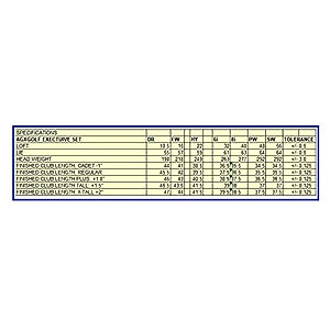 AGXGOLF Men's Left Hand Extra Tall Length (+1.5 inch) XLT Edition Executive Golf Club Set wDriver Fairway & Utility Clubs + Irons, Wedge & Putter; Built in USA!