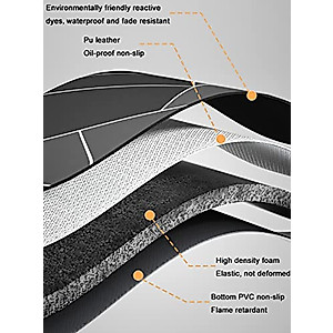 Menoeceus Kitchen Rug Anti Fatigue Mat 2 Piece Kitchen Rugs and Mats Non Skid Washable Kitchen Mat Floor Runner Set PU Foam Rugs Floor Carpet for Sink Laundry Bathroom Waterproof Standing Mat