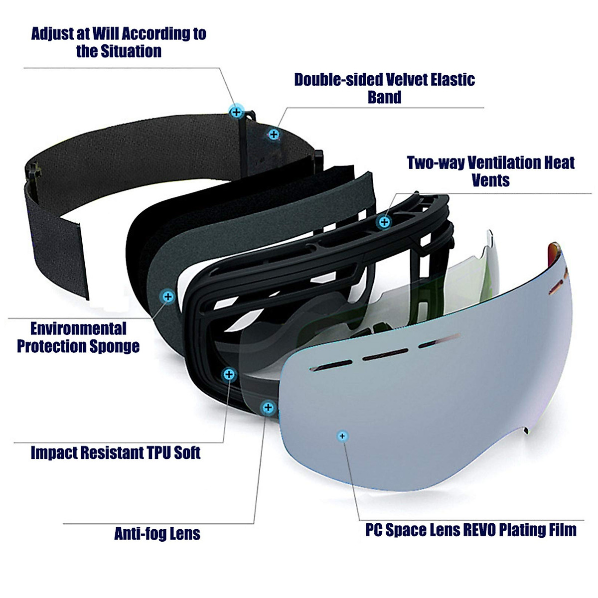 Senston Ski Goggles, Double Lens Snowboard Goggles with Anti-Fog/UV Protection & OTG Style