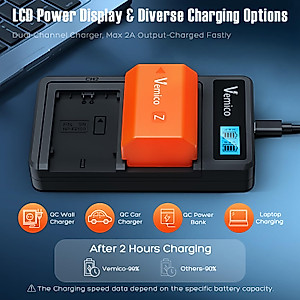 Vemico NP-FZ100 Battery Charger Set Z-Series 2 X 2280mAh Replacement Batteries with LCD Type-C Charger for Alpha A6600/A7III/A7R III/FX3/A1/A7 RIII/A7S III/A7C/A9/A9S/A9R/A7IV/A7R4 etc.