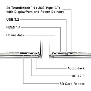 Dell 2023 Newest Inspiron 14 5425 Laptop, 14" FHD Display, AMD Ryzen 7 5825U, 32GB RAM, 1TB SSD, AMD Radeon Graphics, Wi-Fi 6, Bluetooth, Pebble Green, Window 11 Pro, Bundle with JAWFOAL