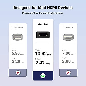 UGREEN Mini HDMI Adapter Mini HDMI to HDMI Female Cable 4K Compatible with Raspberry Pi Zero 2 W/W DSLR Camera Camcorder Graphics Video Card Laptop Pico Projector Tablet 8 Inch