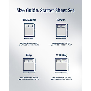 REST® Evercool®+ Starter Sheet Set, 3 PCS with No Flat Sheet, Cooling Sheets Designed for Hot Sleepers and Night Sweats, Knitted with Noble‘s IONIC+ Self-Cleaning Silver Yarns, Gray, King