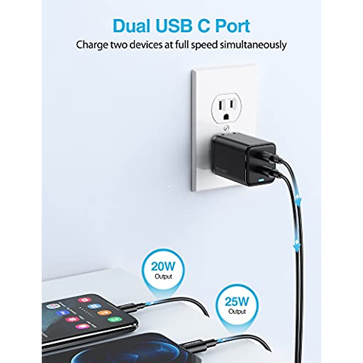 USB C Wall Charger, 45W Fast Charger TECKNET PD3.0 USB C Power Adapter Foldable Dual USB C Wall Charger Compatible with iPhone 14 Pro Max/14 Plus/13/12, iPad Pro, Pixel, Switch, Samsung Galaxy S23