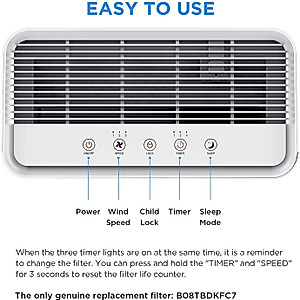 MOOKA H13 True HEPA Air Purifier Replacement Filter With Activated Carbon 4-in-1 For Large Room Filter Allergies Pollen Smoke Dust Pet Dander VOC