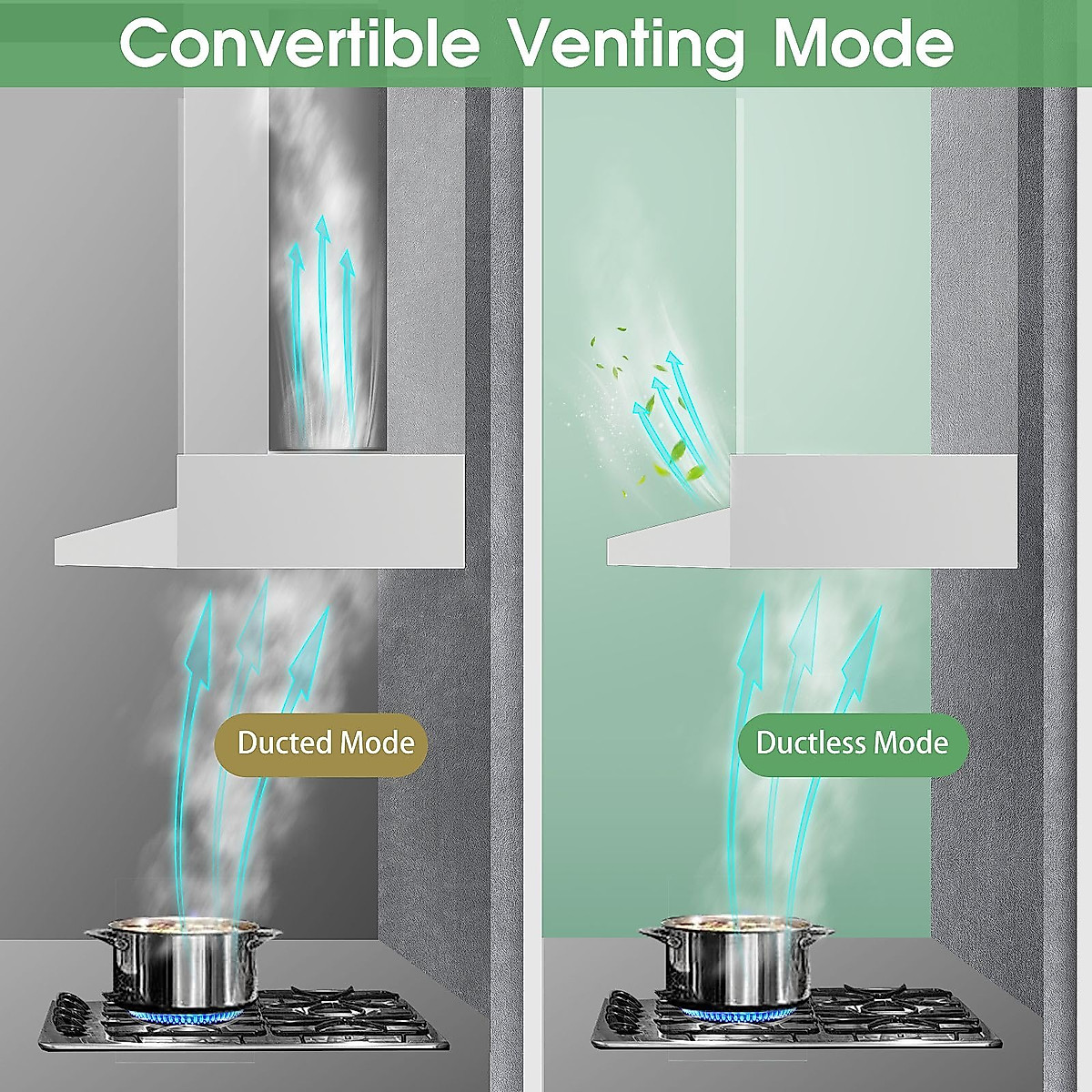 SNDOAS 30 inch Under Cabinet Range Hood, Ducted/Ductless Convertible Kitchen Hood, Stainless Steel Vent Hood with LED Light,Under Cabinet Hood with 2 Speed Exhaust Fan,White