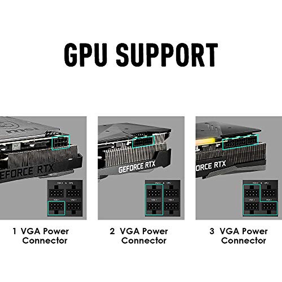 MSI MPG A750GF Gaming Power Supply - Full Modular - 80 PLUS Gold Certified 750W - 100% Japanese 105°C Capacitors - Compact Size - ATX PSU