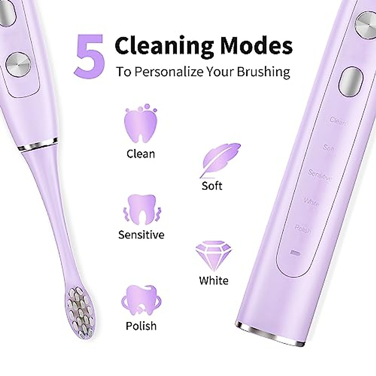 SARMOCARE Sonic Electric Toothbrush, Travel Rechargeable Toothbrushes for Adults Kids with 5 Modes and 6 Brush Heads, Waterproof,Smart Timer & Travel Case Included-Purple