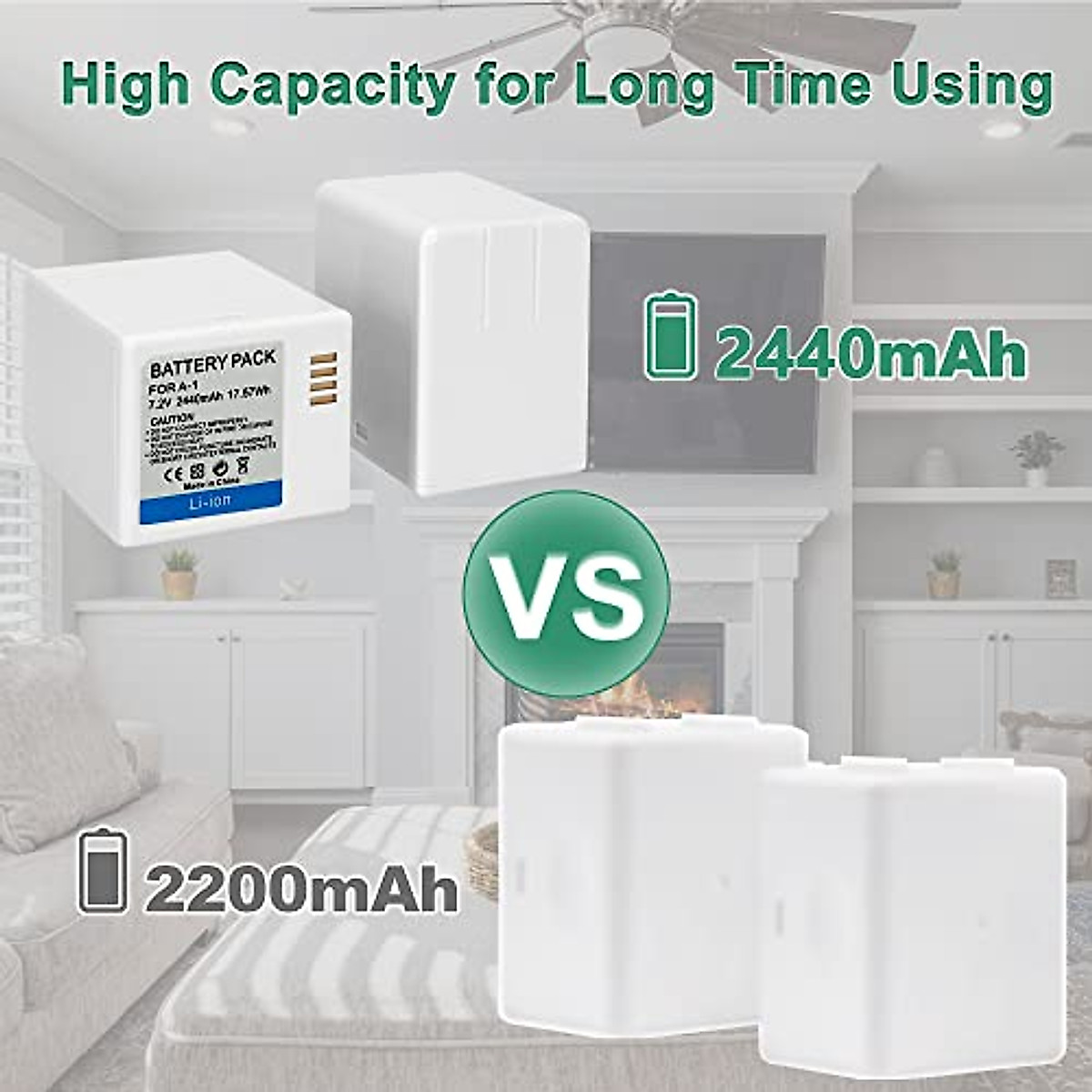 Charger and Battery for Arlo Pro/Pro 2(VMA4400) Spotlight Camera, Fast Dual Port Charger Station, 7.2V 2440mAh 17.57WH Replacement Rechargeable Battery 2 Pack (for Pro/Pro 2)