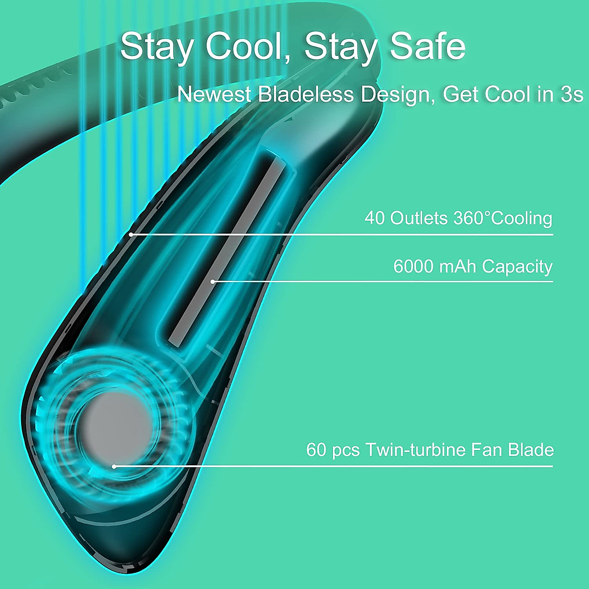 Neck Fan, 5000mAh Foldable Bladeless Neck Fans Portable Rechargeable, 3 Speeds Adjustment 360° Cooling Airflow, Hands Free Wearable Personal Fan, USB Powered, Portable Fan for Travel Outdoor-Black