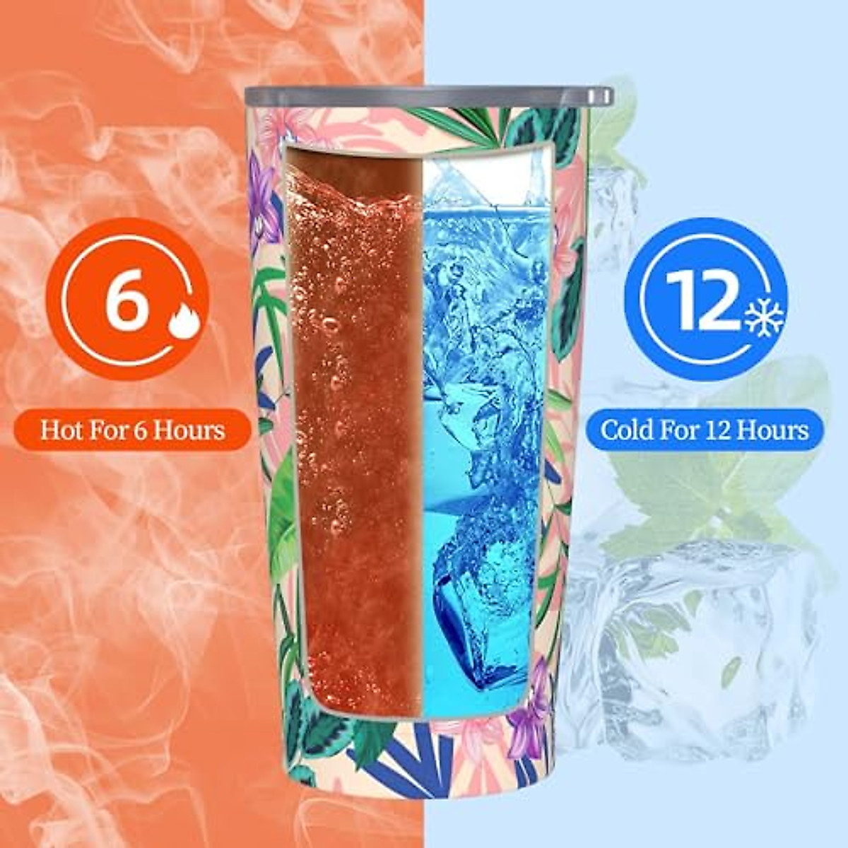 IYERSKD Palm Tree Leaf Pattern 20 oz Stainless Steel Tumbler Vacuum Insulated Leakproof Travel Mug for Car Office Gym