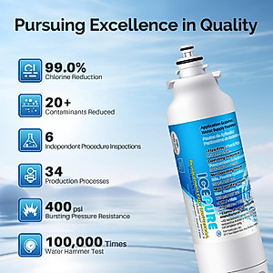 ICEPURE ADQ73613401 Refrigerator Water Filter Replacement for LG LT800P, Kenmore 9490, 46-9490, ADQ73613403, ADQ73613402, LSXS26326S, LSXS26366S, LMXC23746S, LMXC23746D, LMXS30776S, RWF3500A, 5PACK