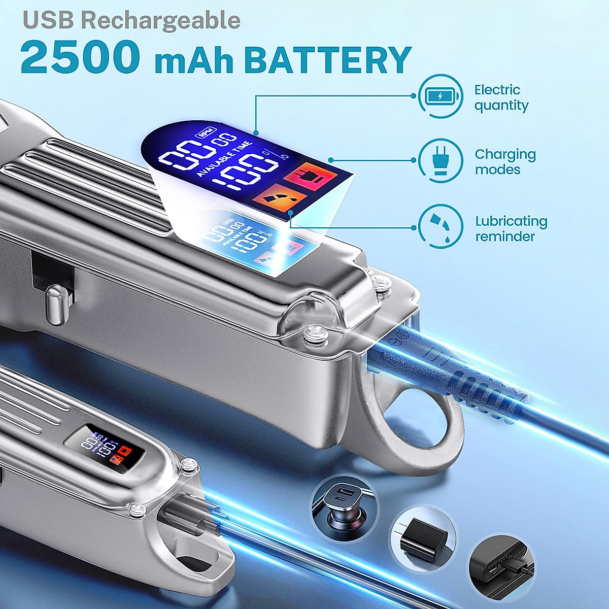 Professional Cordless Hair Clippers for Men, Trimmers Set and Barber Clippers for Haircut, Beard Trimmer Kit with LCD Display, Grooming Set, Rechargeable Hair Cutting Machine for Family