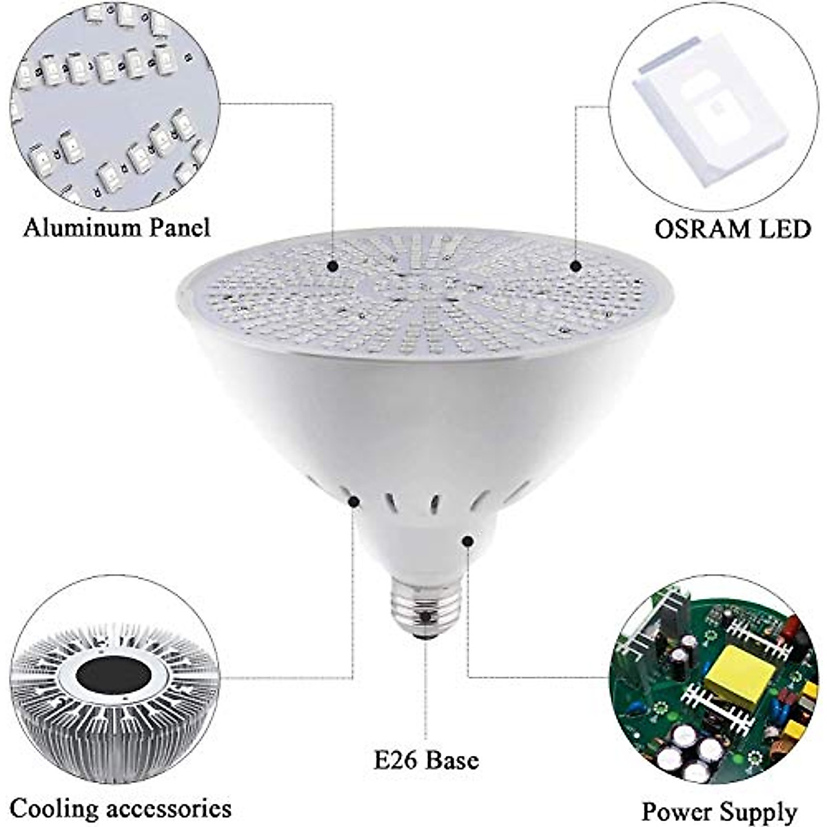 MOSELNY 120V Pool Led Bulb for Inground Swimming Pool 40W Color Changing Led Pool Light with Remote Control Super Bright LED RGB Pool Bulb for Pentair & Hayward Light Fixture E26 Base