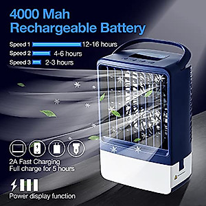 Evaporative Air Cooler,Personal Mini Air Cooler with Remote & Battery,Portable AC Fan (Dark Blue)