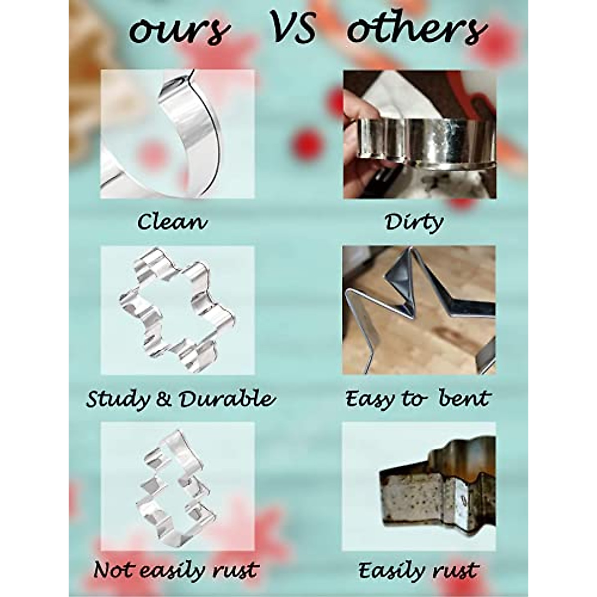 20 Pieces Christmas Cookie Cutters for Xmas/Holiday/Wonderland Party Supplies/Favors - Including Glove, Gingerbread, Angel, Candy Cane, etc