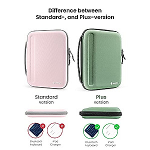 tomtoc Portfolio Case for 10.9-inch New iPad Air 5th Gen 2022, 11-inch iPad Pro M1&M2 2018-2022, 10.9-in/10.2-in iPad 10/9, Carrying Storage Sleeve Bag with Accessories Compartment