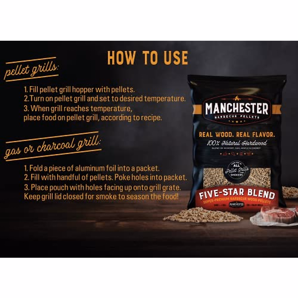 Manchester Barbecue Wood Pellets for Smoker - Super-Premium BBQ Wood Pellets, Competition Blend Pellets for Pellet Grill, 100% Natural Hardwood Hickory, Oak, Maple, and Cherry