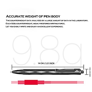 DUNBONG Retractable 0.5mm Porous Point Pen, Black ink gel pens, Box of 6 Pens (White Packs of 6)