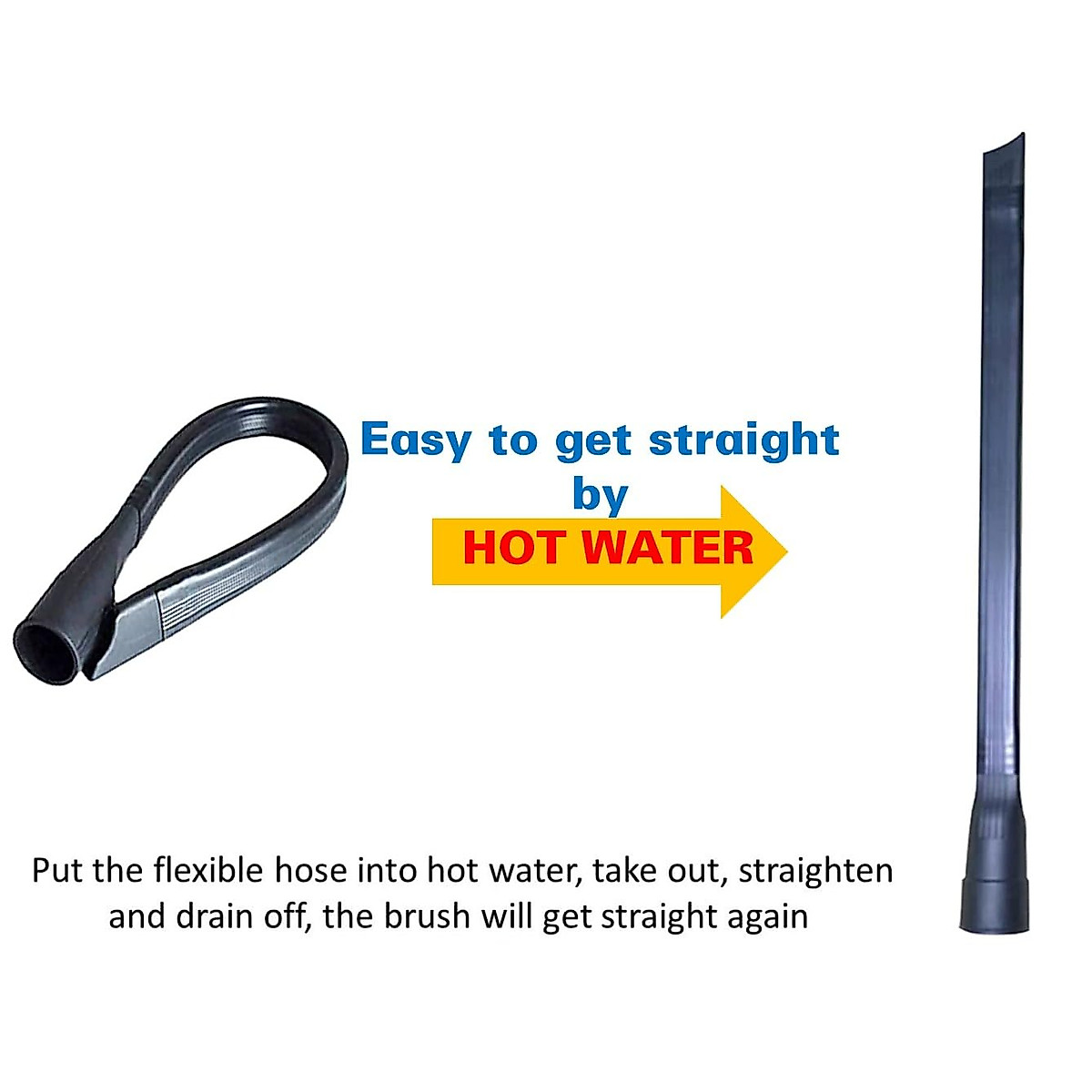 Vacuum Cleaner Accessories and Dryer Vent Cleaning Tool - Dust Brush Attachment Compatible with Dyson DC59 V6 V7 V8 V10 V11 V15 HouseHold Cleaning Tool Kit