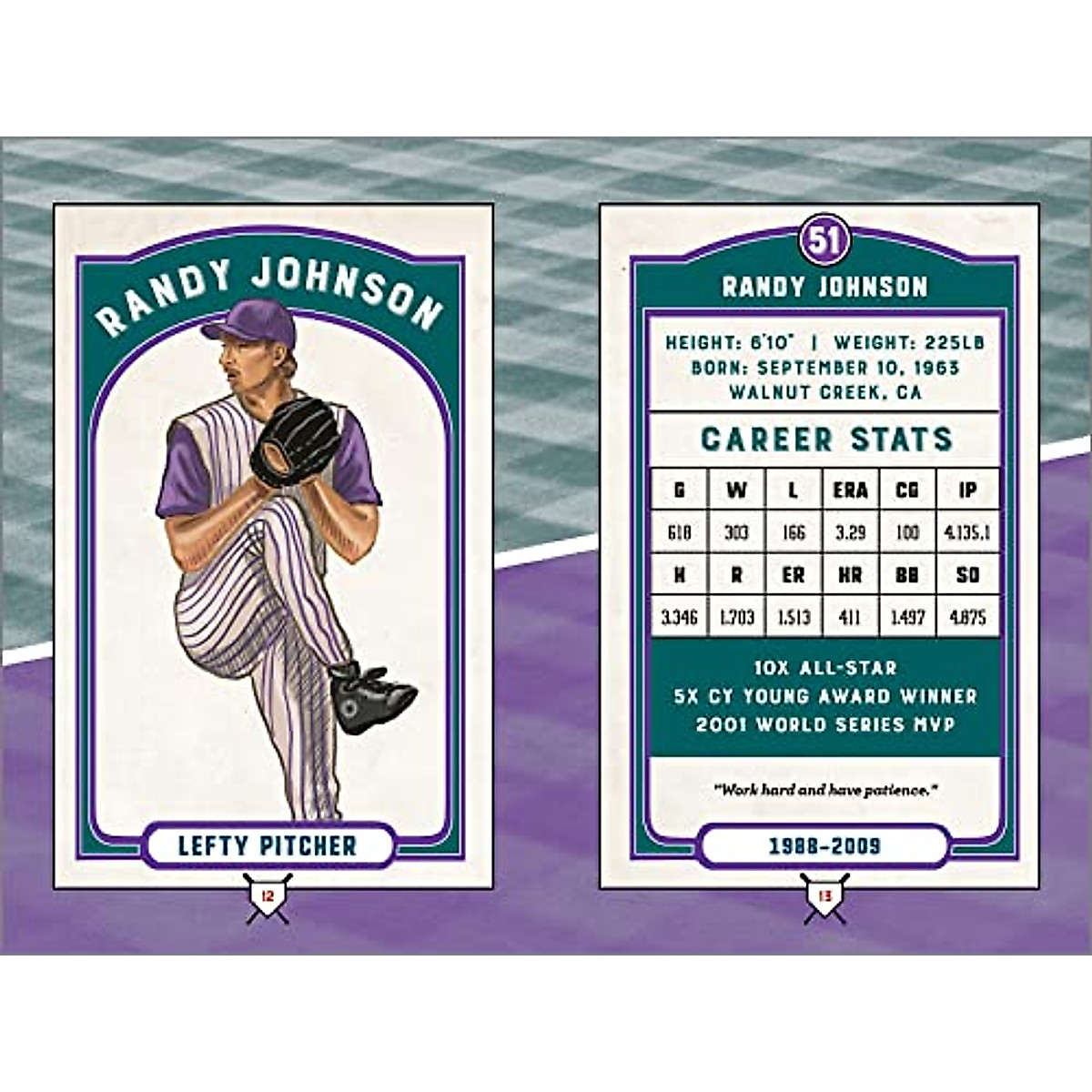 Baseball Biographies for Kids: The Greatest Players from the 1960s to Today (Biographies of Today's Best Players)