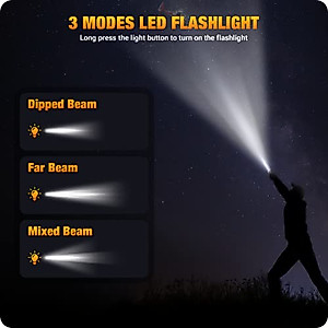 Emergency-Radio,Puiuisoul 4000mAh Weather Radios with Hand Crank & Solar Charging,3 Gear LED Flashlight,SOS Alarm, Portable Power Bank,AM/FM/NOAA,Motion Sensor Reading Lamp