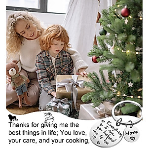 Mothers Day Keychain from Daughter, Mom Keychain Gift for Birthday Christmas - Everything I am You Helped Me to be