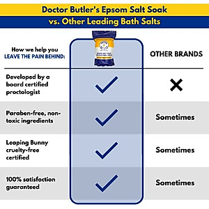 Doctor Butler’s Epsom Salt Soak – Sitz Bath Salts for Hemorrhoids Relief for Men and Women, Soothes and Provides Natural Relief Associated with Hemorrhoids (32 oz)