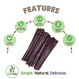 Nature Gnaws Beef Gullet Sticks for Dogs 5-6" (30 Count) - Natural Beef Jerky Stick Dog Chew Treats - Rawhide Free