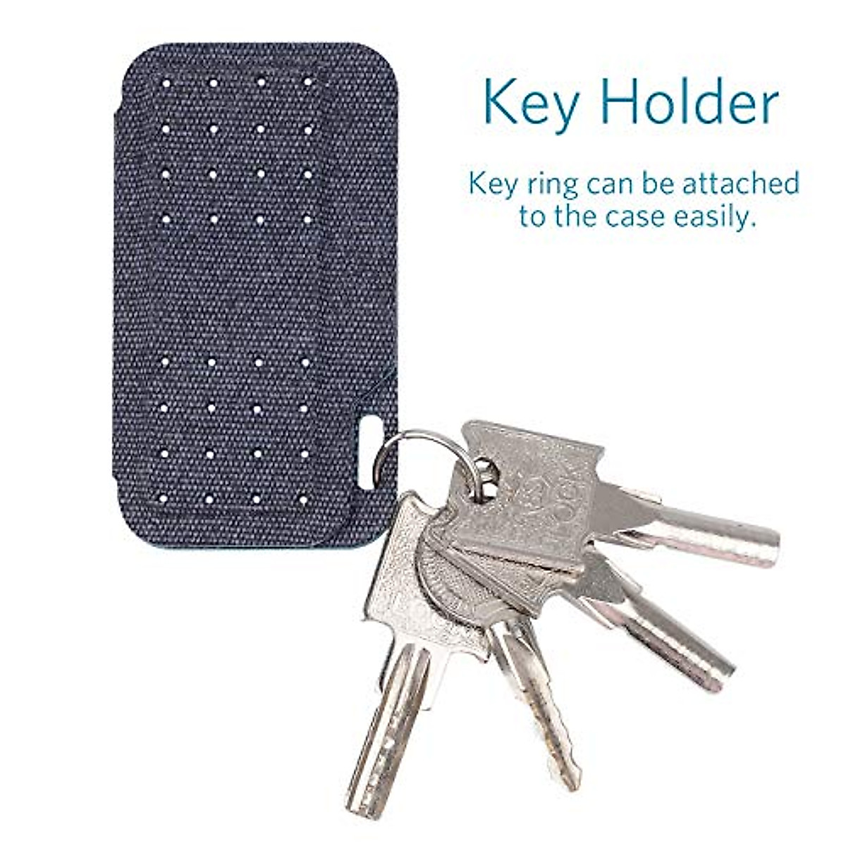 Carrying case for Kardia Mobile EKG Monitor - Travel Kardia Case Fits in Pocket, Features Magnetic Closure to Keep Kardia Device Safe On The Go, NOT Fit KardiaMobile 6L,Dark Blue