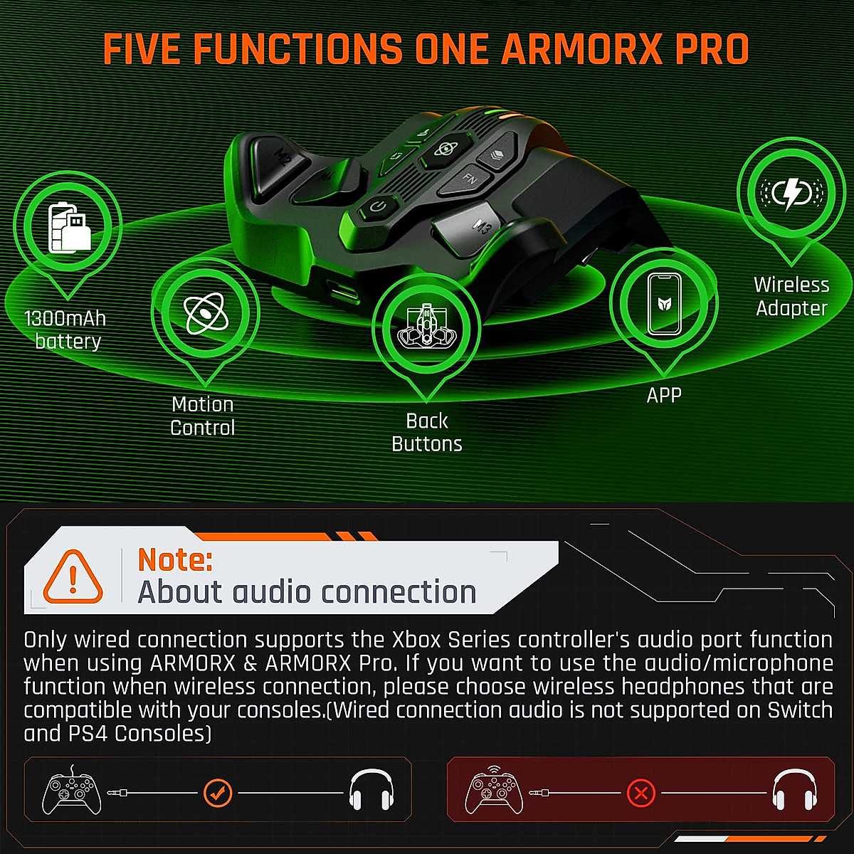 BIGBIG WON Controller Paddles, ARMOR-X Pro for Xbox Series Playing on Xbox Series X|S/Xbox One/Switch/Win, 6 Axis Gyro Motion Aim|Turbo Wireless Back Button Attachment for Xbox Series X|S Controller