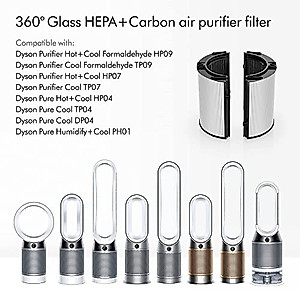 Dyson 360 Combi Glass HEPA + Carbon Air Replacement Filter (PH02/01, HP04/06/07/09, TP04/06/08/07/09, DP04)