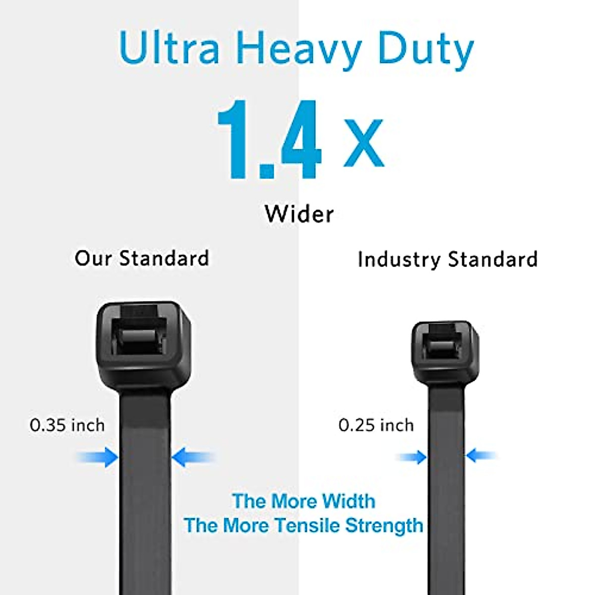 Long Zip Ties Heavy Duty 24 inch, Large Zip Ties with 200 lbs Tensile Strength, Big Cable Ties, Black, 50 Pack, by GAIIAN