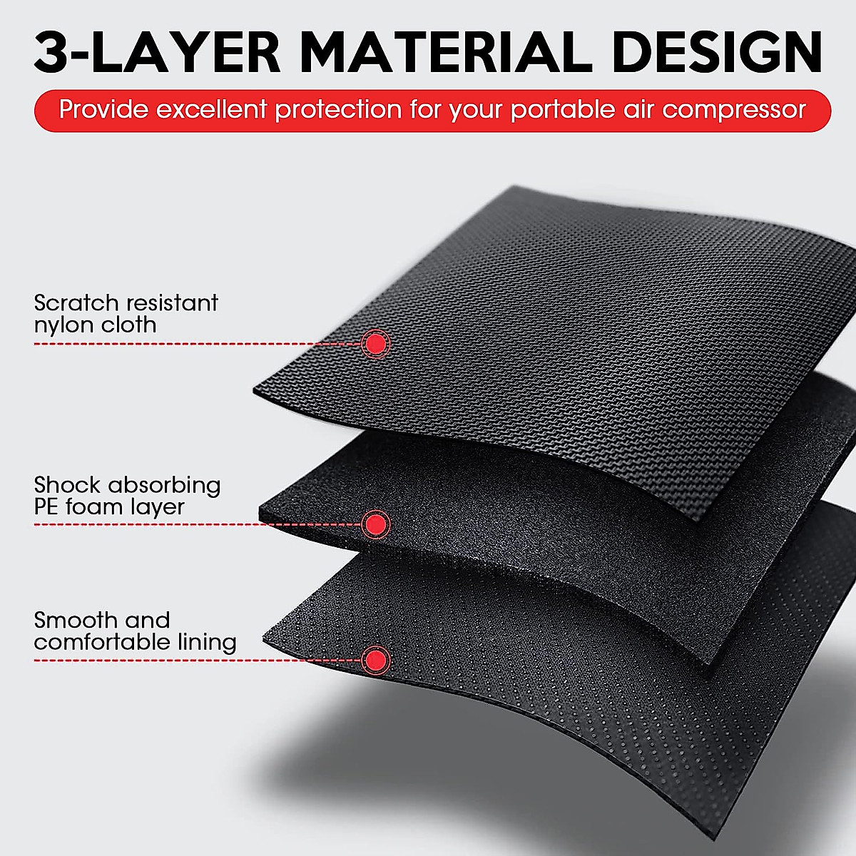 Air Compressor Bag Compatible with Milwaukee M18 Inflator 2848-20,with Pocket for Battery Pack,for 18V 3.0 to 9.0 Ah Battery,Milwaukee Air Compressor Storage Carrying Bag((Box only)