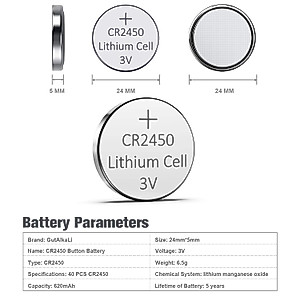 GutAlkaLi CR2450 3V Lithium Batteries - 40 Pack of High-Performance, Long-Lasting Coin Cell Batteries