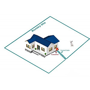 18 Gauge Wire 1500 Ft - Heavy Duty Pet Containment Wire Compatible with All In-Ground Fence System for Dogs - Heavy Duty Wire Dog Containment System Wire…