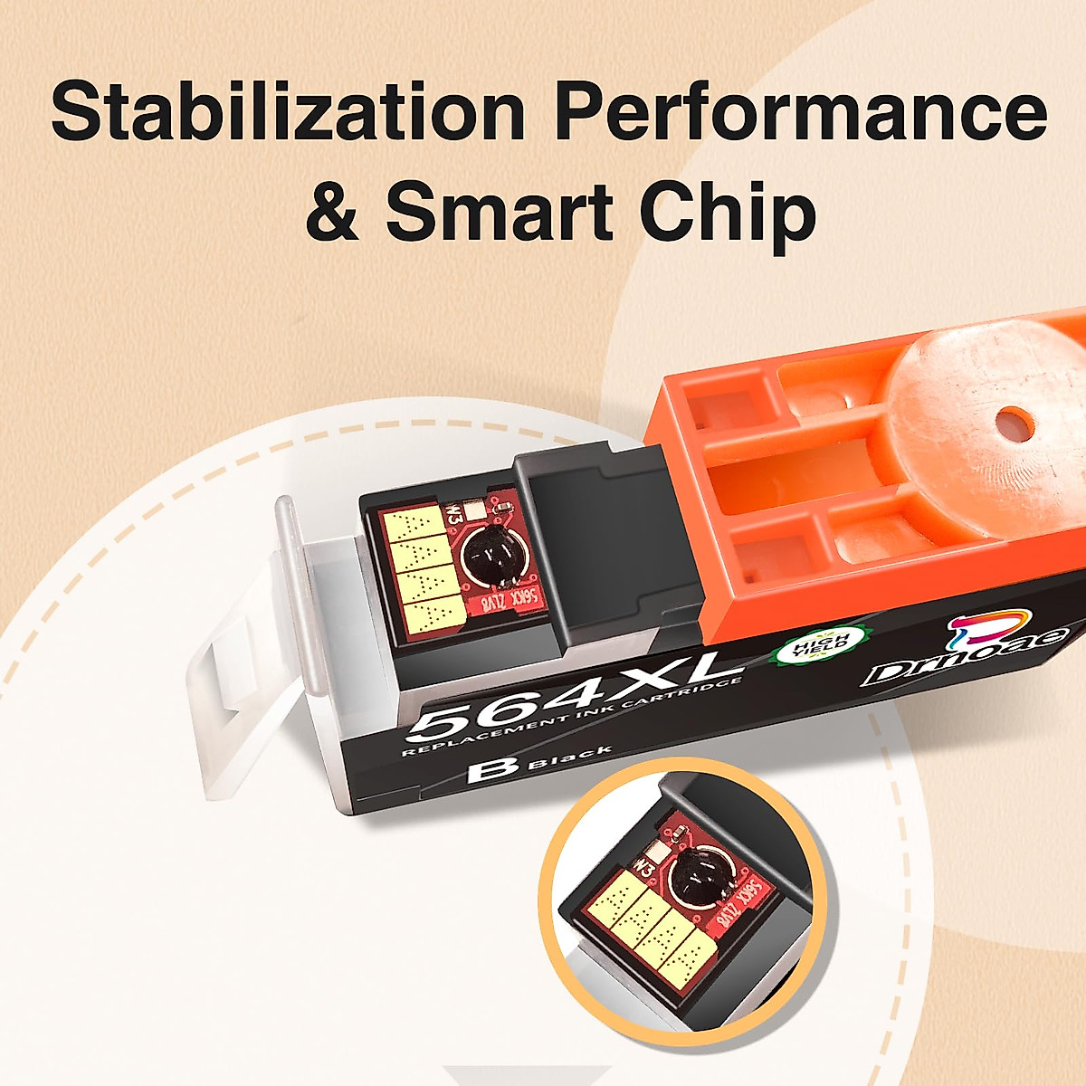 564XL Ink Cartridges for HP Printers, Drnoae Compatible for HP Photosmart 7520 5520 7525 7510 6510 5514 6515 Officejet 4620 7510 4622 5510 Deskjet 3520 3521 Ink Cartridges, 5 Pack